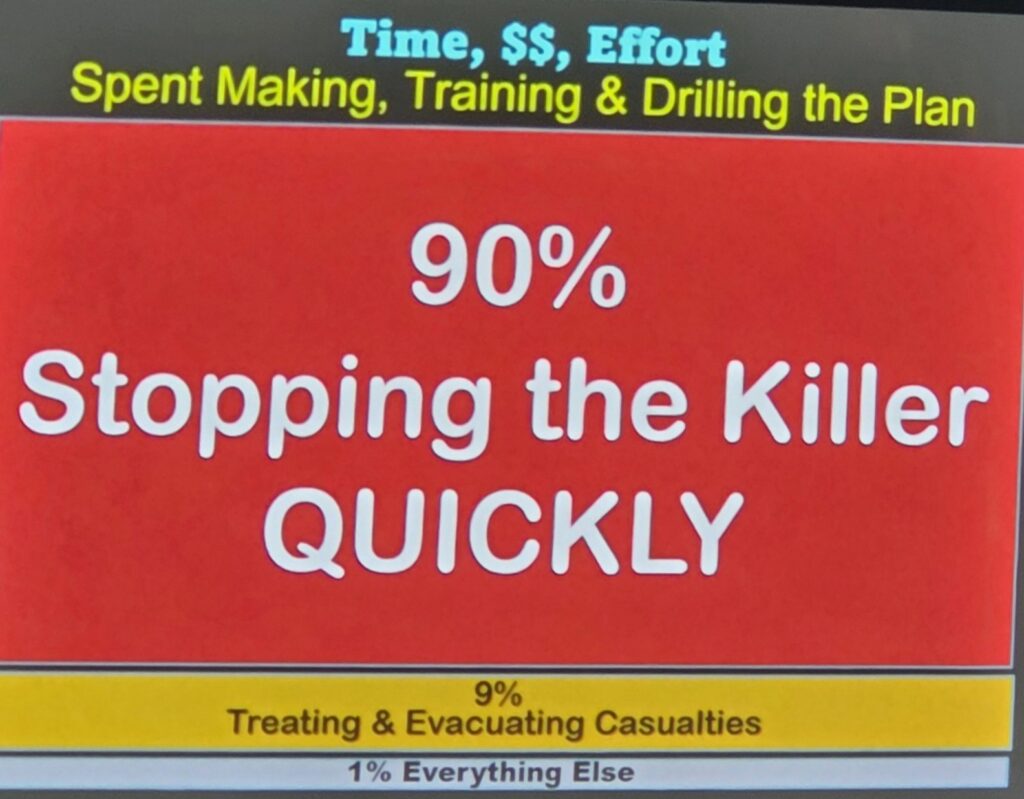 Training Matters: Why Stopping the Killer Quickly Saves Lives ...